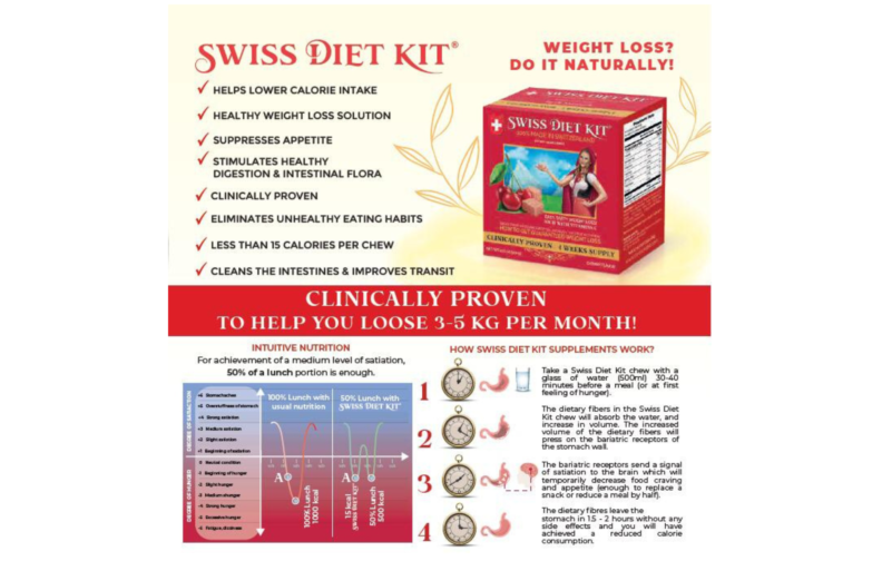 Swiss Diet Kit - Khatumed LLC